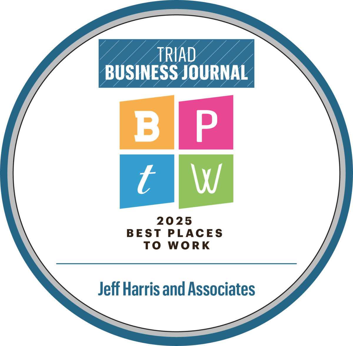 Who We Are - Jeff Harris and Associates